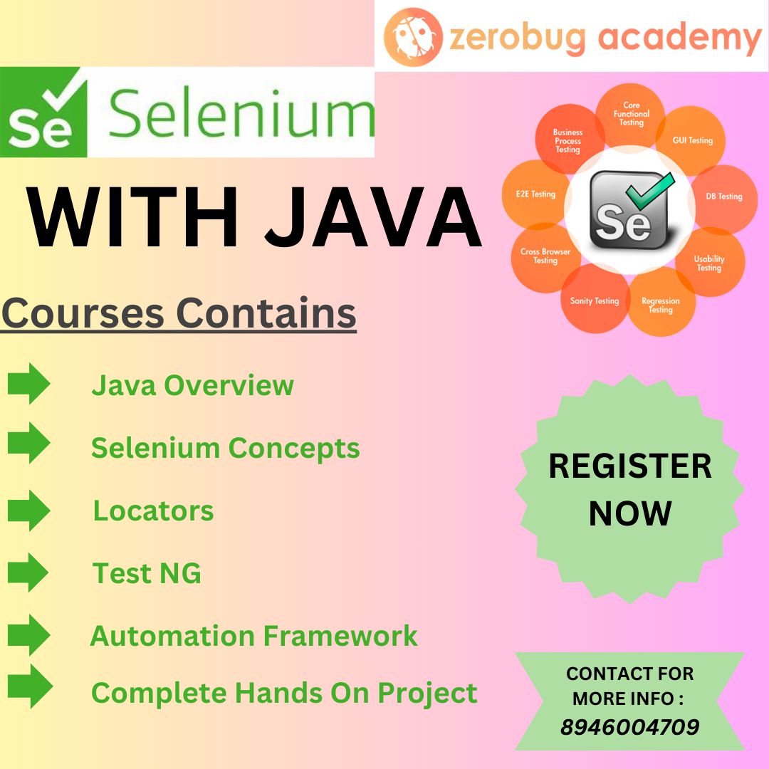 Learn about Selenium test design and best practices | Divya undefined ... Learn about Selenium test design and best practices | Divya undefined ...