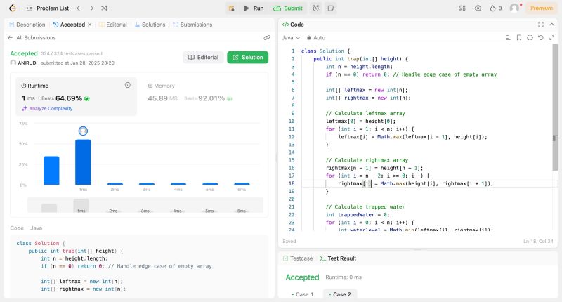 #100daysofcode #java #leetcode #problemsolving #learning | Anirudh Rana #100daysofcode #java #leetcode #problemsolving #learning | Anirudh Rana