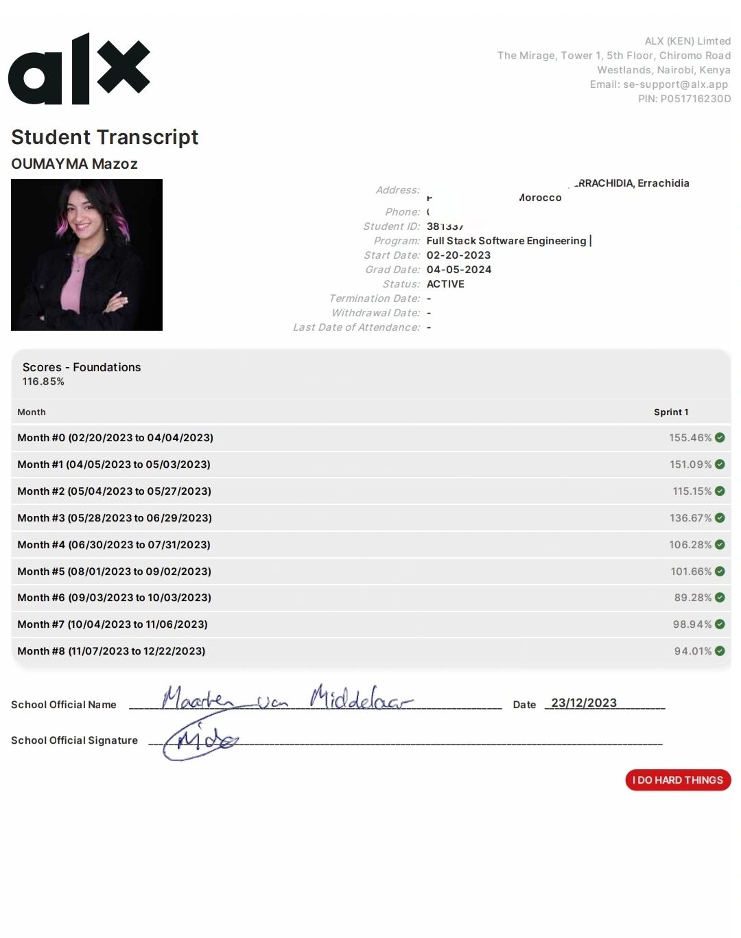 Oumayma Mazoz on LinkedIn: #alxse #foundationsgraduate | 42 comments Oumayma Mazoz on LinkedIn: #alxse #foundationsgraduate | 42 comments