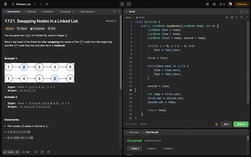 Vivek Chaudhary on LinkedIn: #leetcode #linkedlist #java #coding # ... Vivek Chaudhary on LinkedIn: #leetcode #linkedlist #java #coding # ...