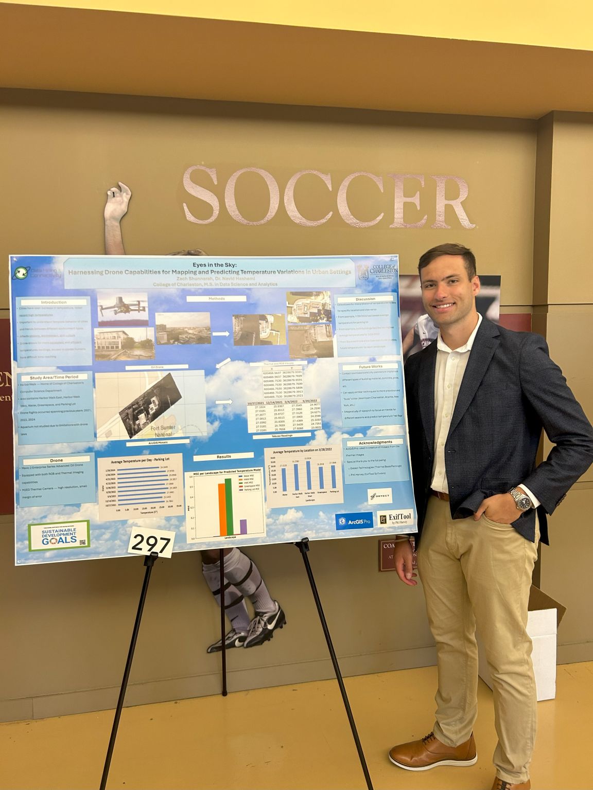 Last presentation of the semester completed at the College of ... Last presentation of the semester completed at the College of ...