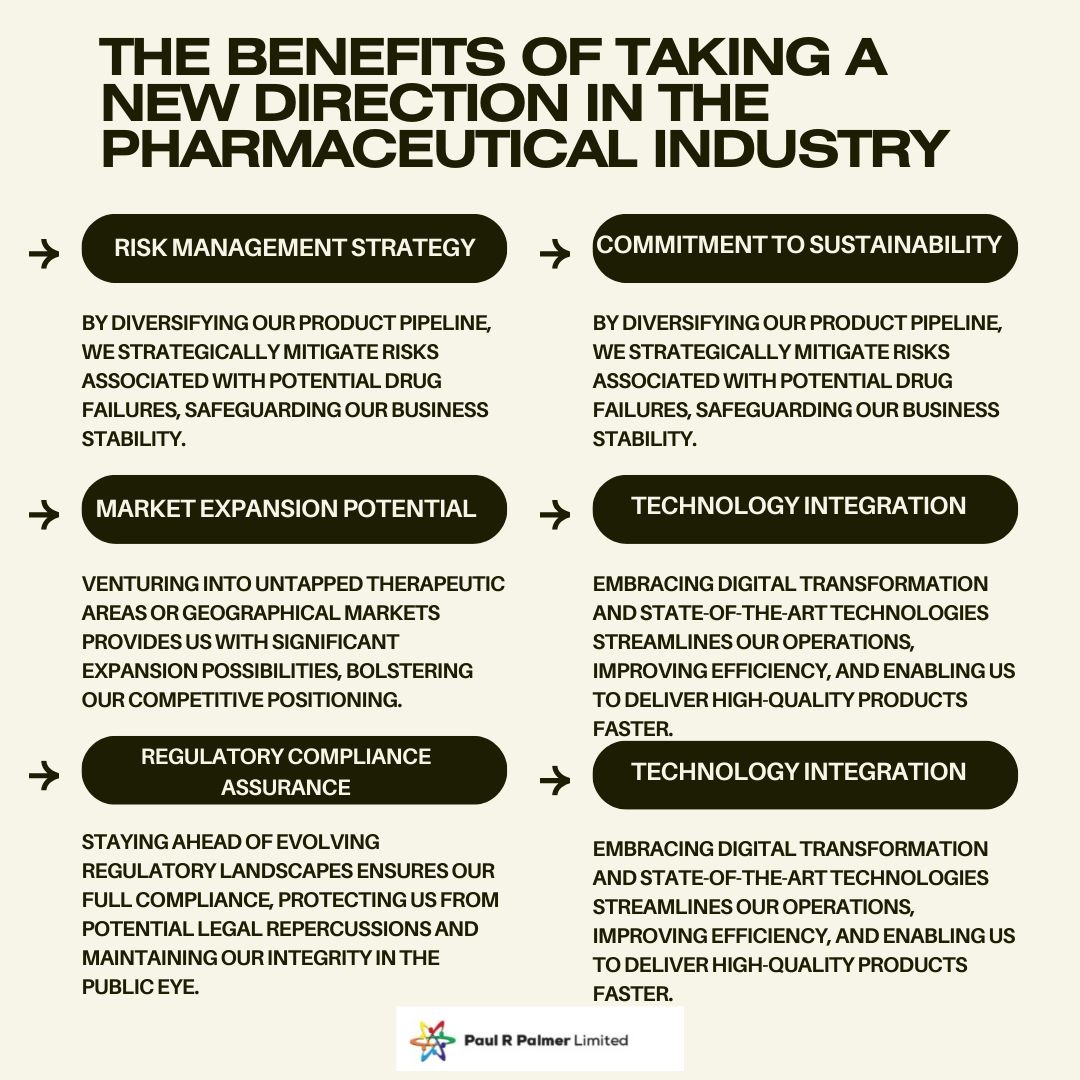Pharmaceutical Industry Professional Diploma on LinkedIn: Are you ... Pharmaceutical Industry Professional Diploma on LinkedIn: Are you ...