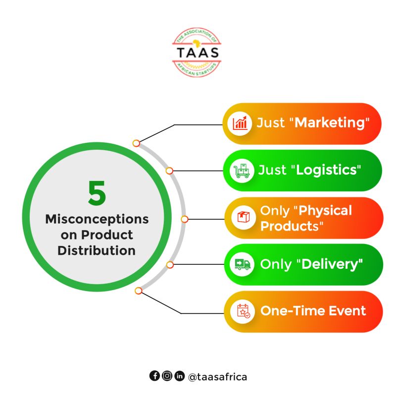 The Association of African Startups (TAAS AFRICA) on LinkedIn: # ... The Association of African Startups (TAAS AFRICA) on LinkedIn: # ...