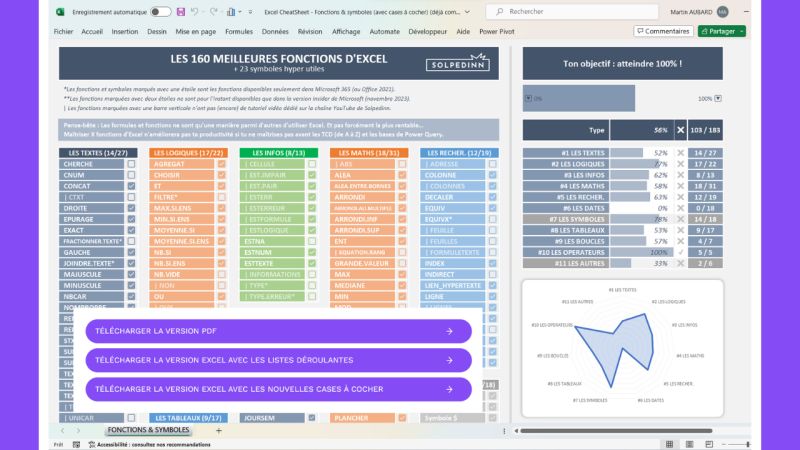 Martin AUBARD sur LinkedIn : #excel #formation | 61 commentaires Martin AUBARD sur LinkedIn : #excel #formation | 61 commentaires