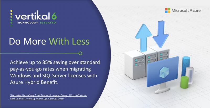 Vertikal6 on LinkedIn: Did you know organizations migrating Windows ... Vertikal6 on LinkedIn: Did you know organizations migrating Windows ...