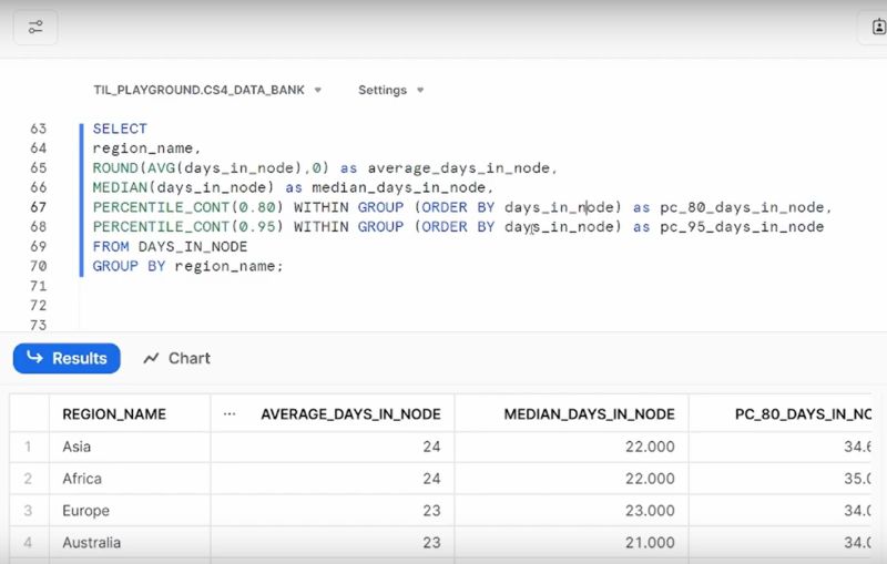 Manya Khullar on LinkedIn: #sql #dataanalytics #learningjourney # ... Manya Khullar on LinkedIn: #sql #dataanalytics #learningjourney # ...
