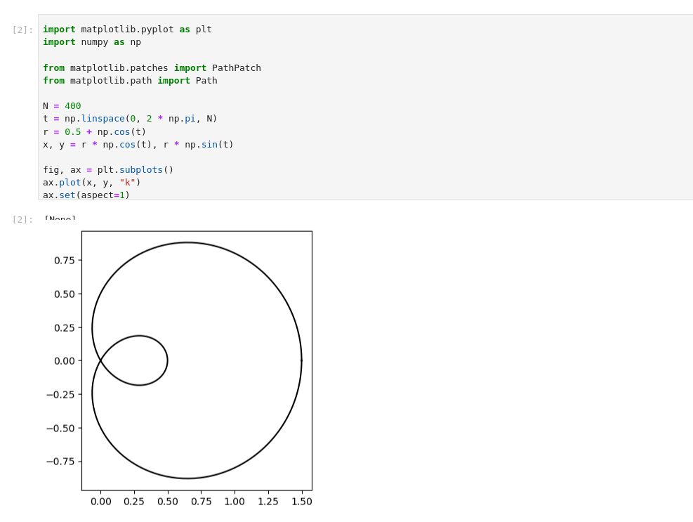 Eric Charles on LinkedIn: Matplotlib example taken from https://lnkd.in ... Eric Charles on LinkedIn: Matplotlib example taken from https://lnkd.in ...