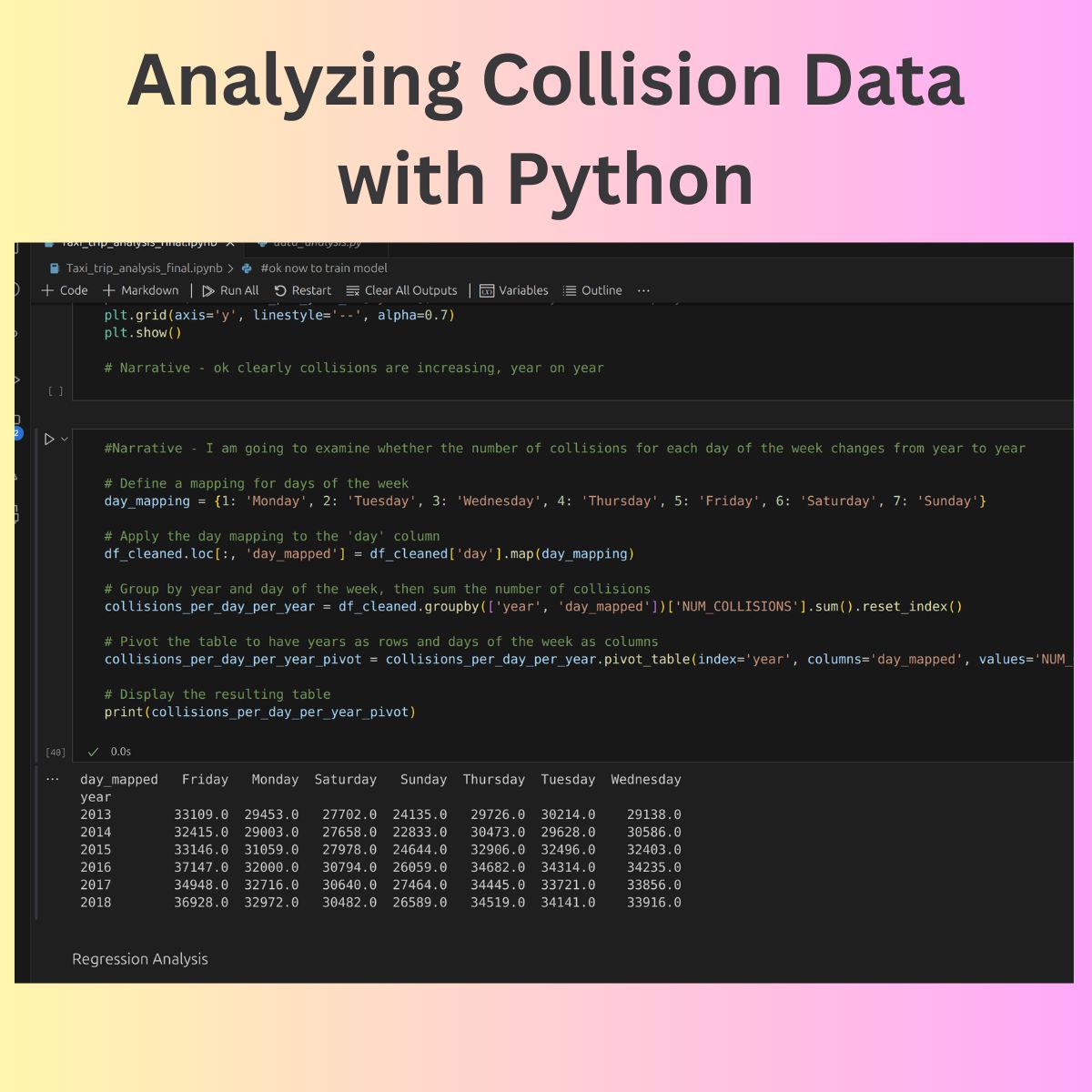 Nathan Stuttard on LinkedIn: #python #datascience #pandas #numpy # ... Nathan Stuttard on LinkedIn: #python #datascience #pandas #numpy # ...
