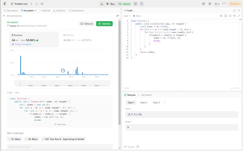 How nested loops can solve a problem | Syed Amaan Abbas Naqvi posted on ... How nested loops can solve a problem | Syed Amaan Abbas Naqvi posted on ...