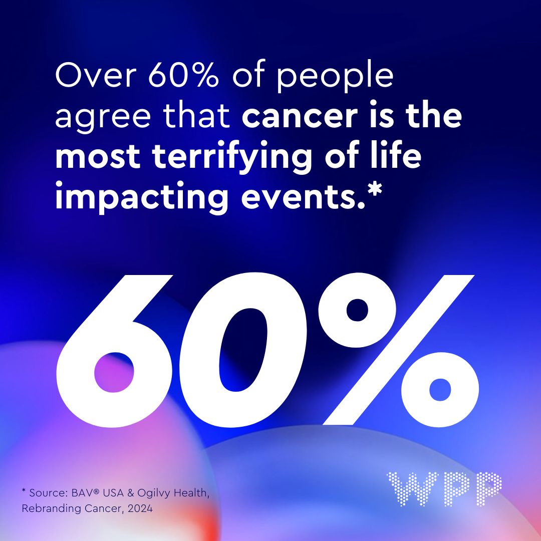 BAV@WPP on LinkedIn: #wppbav #wpp #bav #cancersupport #healthatwpp # ... BAV@WPP on LinkedIn: #wppbav #wpp #bav #cancersupport #healthatwpp # ...