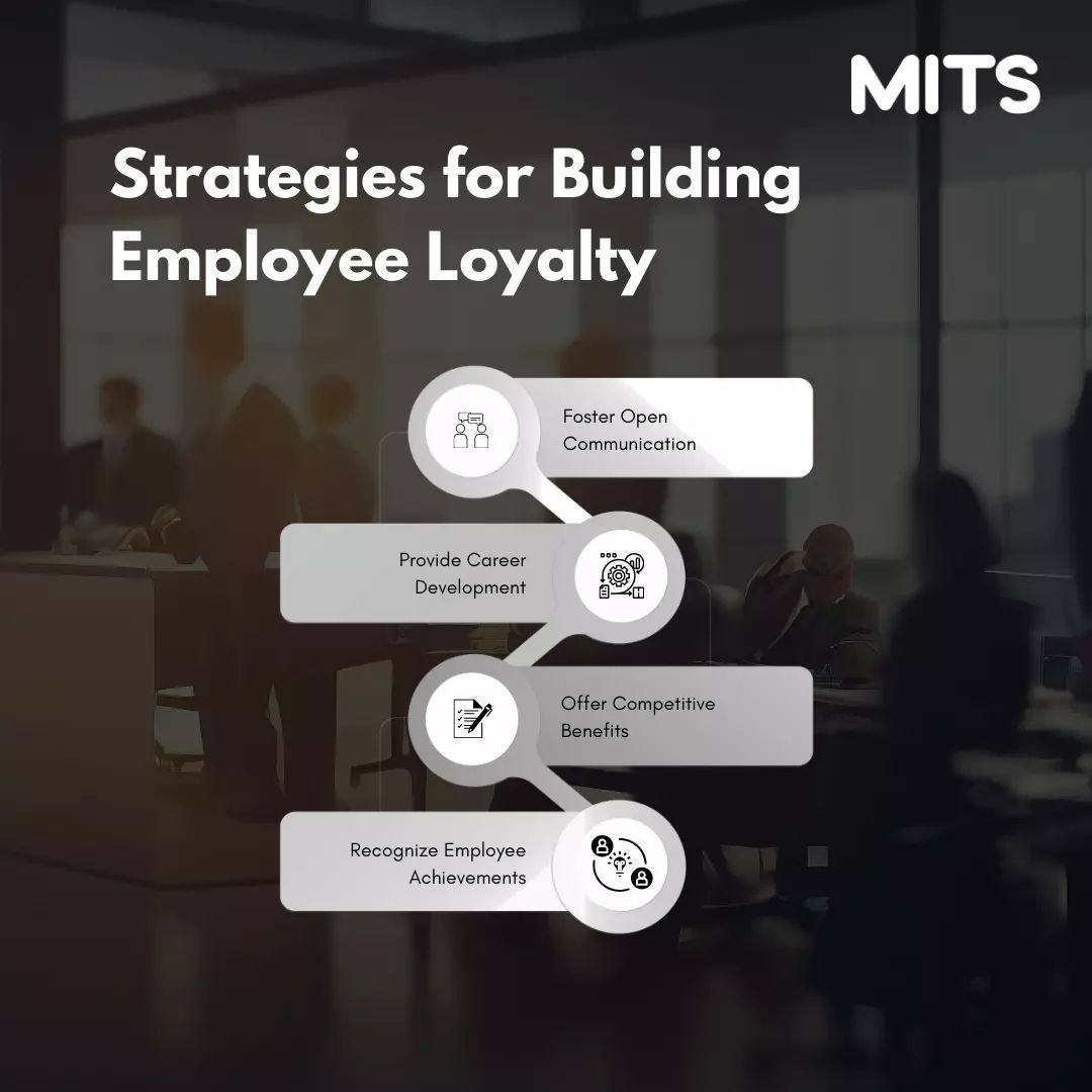 Nidhi Gupta on LinkedIn: #cfbr Nidhi Gupta on LinkedIn: #cfbr