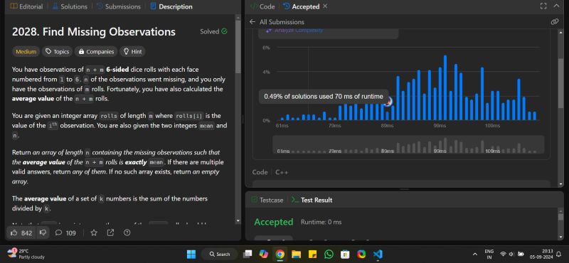 Manish Kumar on LinkedIn: #100daysofcode #leetcode #dsa #learninpublic ... Manish Kumar on LinkedIn: #100daysofcode #leetcode #dsa #learninpublic ...