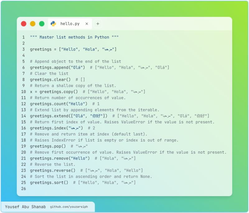 Yuosuf Abu Shanab on LinkedIn: Mastering Python List Methods - A Key ... Yuosuf Abu Shanab on LinkedIn: Mastering Python List Methods - A Key ...