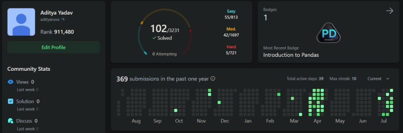 Aditya Yadav on LinkedIn: #leetcode #dsa #codingjourney #takeuforward # ... Aditya Yadav on LinkedIn: #leetcode #dsa #codingjourney #takeuforward # ...