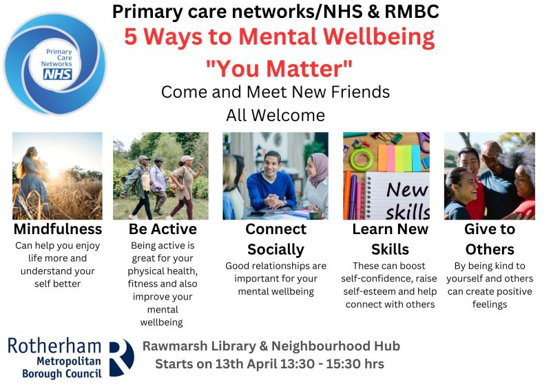 The fabulous Social Prescribing Link Worker's in Rotherham doing their ... The fabulous Social Prescribing Link Worker's in Rotherham doing their ...