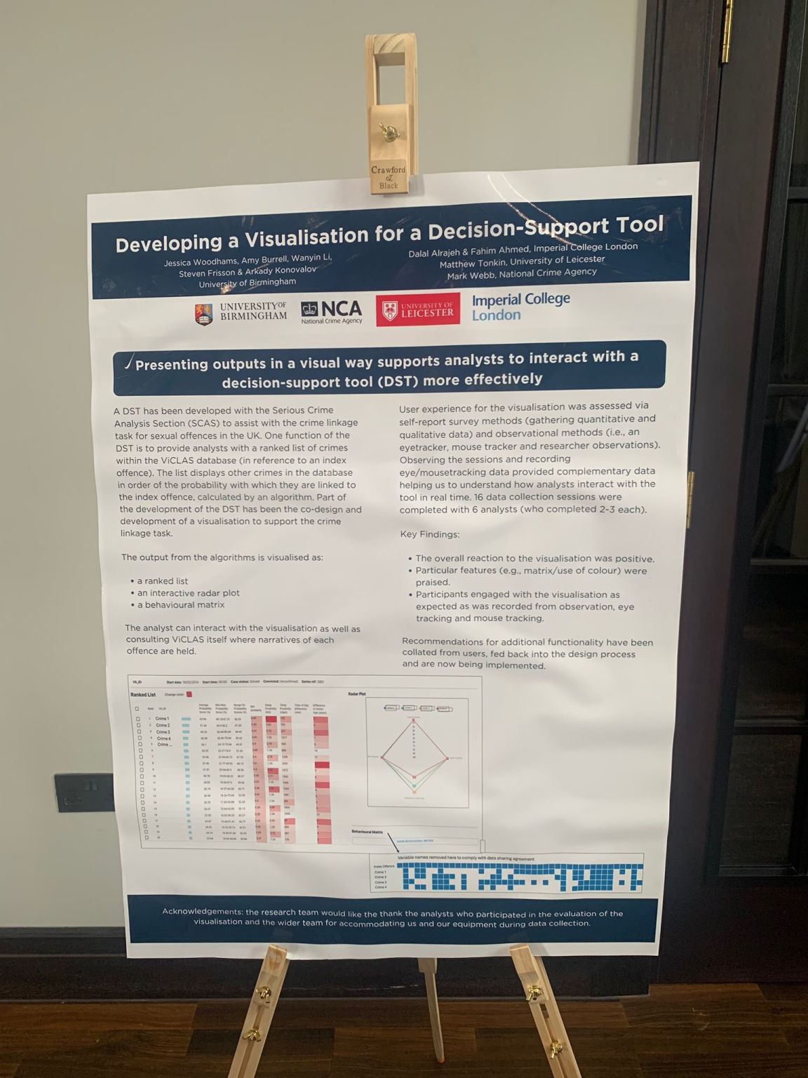Venelin Kovatchev on LinkedIn: Yesterday, I gave a talk at the Venelin Kovatchev on LinkedIn: Yesterday, I gave a talk at the