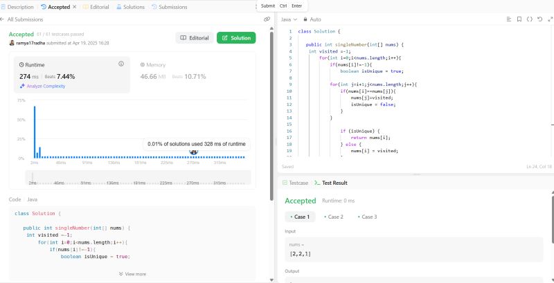 #100daysofleetcode #leetcode #100daysofcode #java #problemsolving ... #100daysofleetcode #leetcode #100daysofcode #java #problemsolving ...