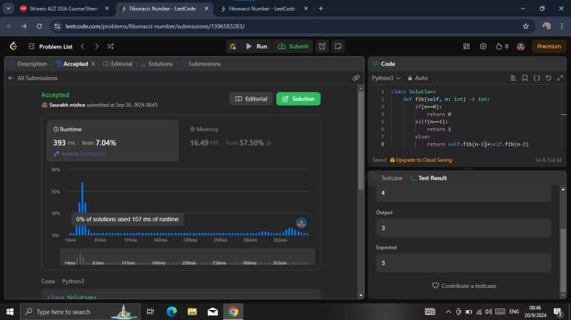 SAURABH MISHRA on LinkedIn: #recursion #dsa SAURABH MISHRA on LinkedIn: #recursion #dsa