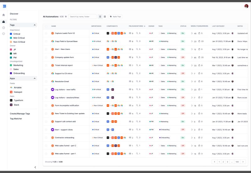 🖥 Stuart Malt on LinkedIn: A big problem solved, adding observability ... 🖥 Stuart Malt on LinkedIn: A big problem solved, adding observability ...
