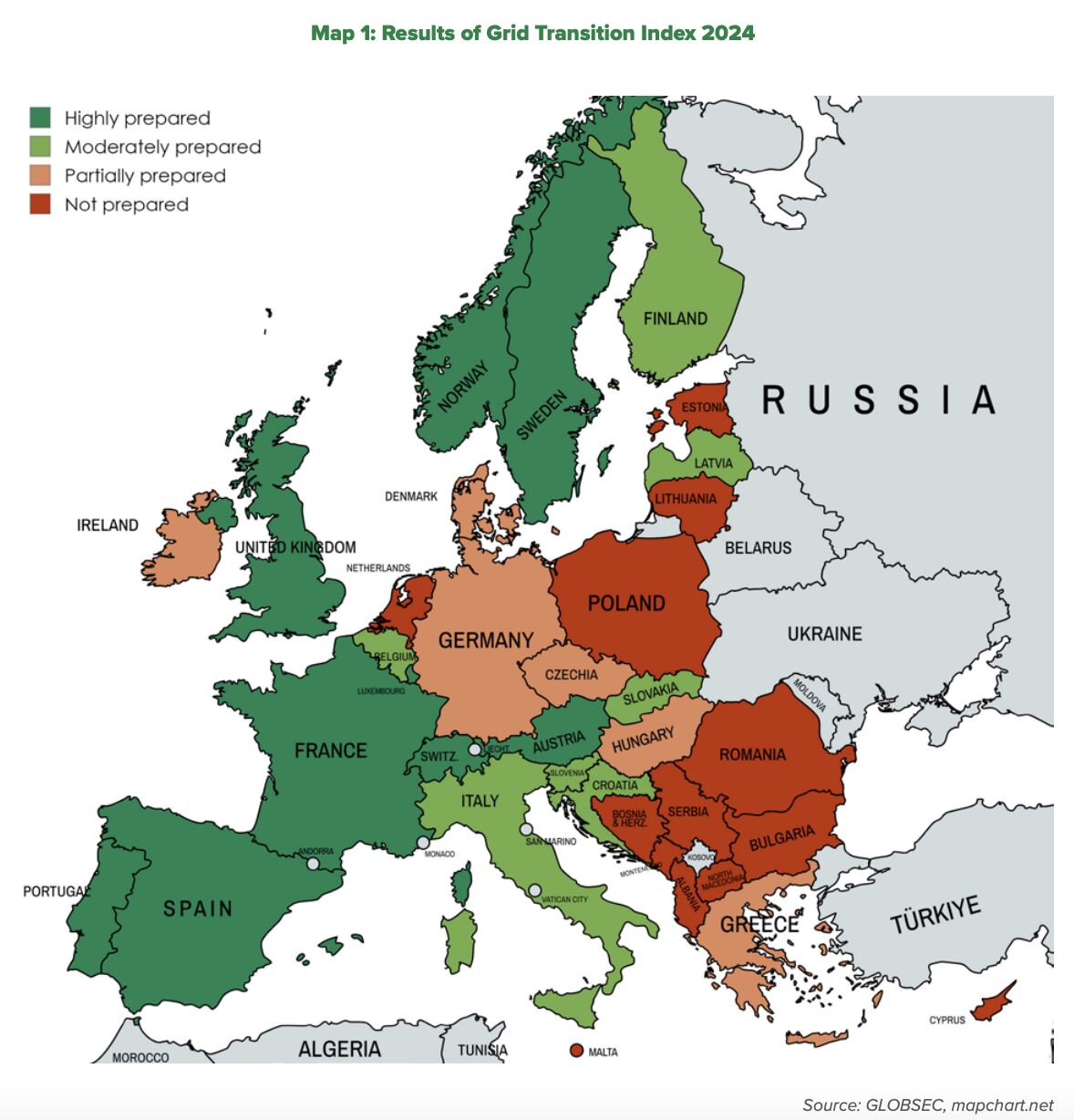 HOT OFF THE PRESS: Grids, grids, grids – how ready are European power ... HOT OFF THE PRESS: Grids, grids, grids – how ready are European power ...