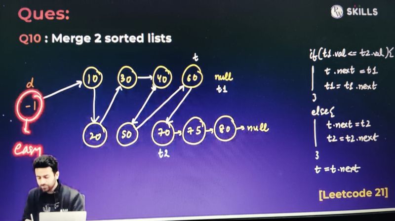 Siddharth Mishra on LinkedIn: 🚀 Day 4: Tackling More LinkedList ... Siddharth Mishra on LinkedIn: 🚀 Day 4: Tackling More LinkedList ...