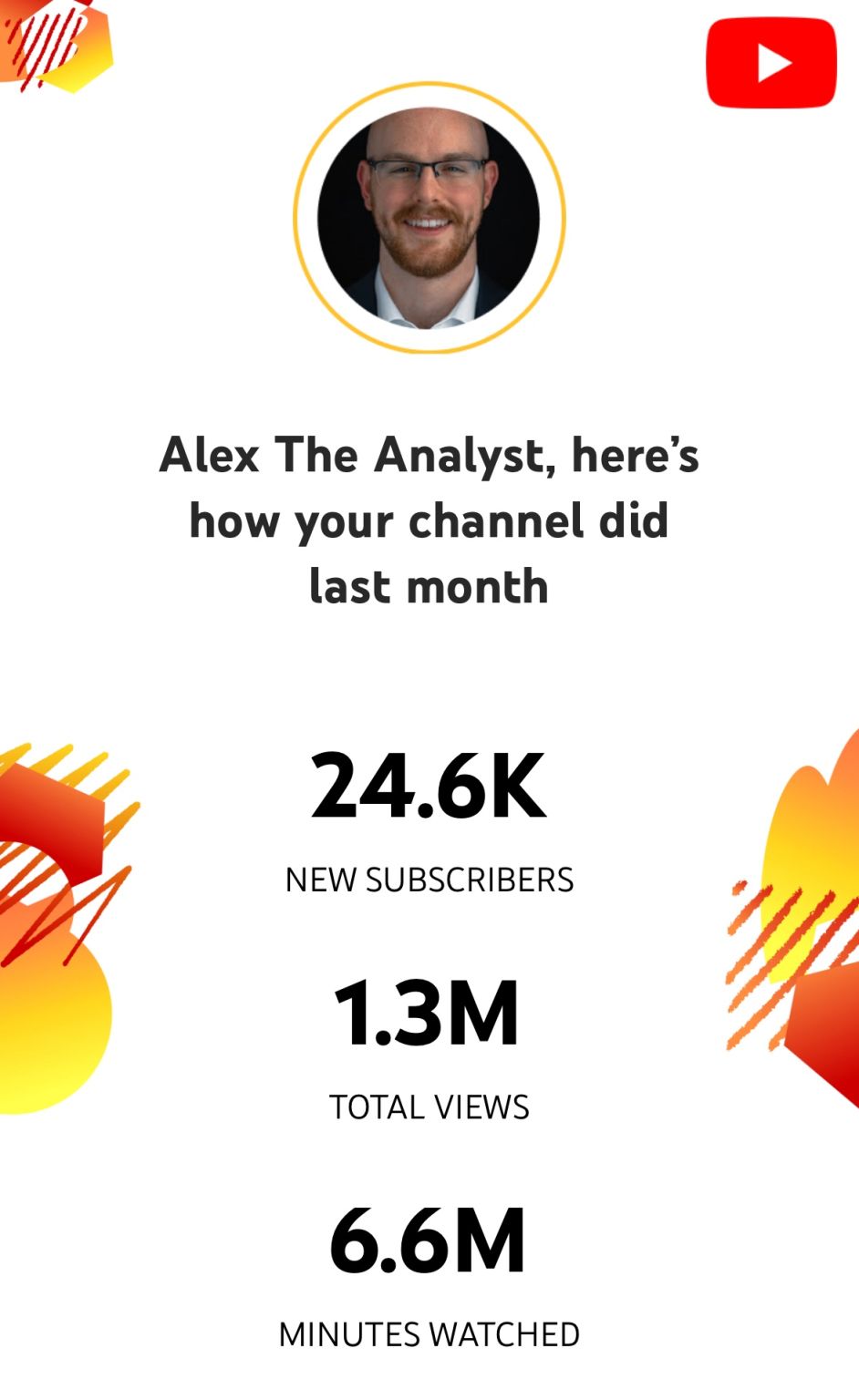 Alex Freberg on LinkedIn: The people want to learn about data! | 27 ... Alex Freberg on LinkedIn: The people want to learn about data! | 27 ...