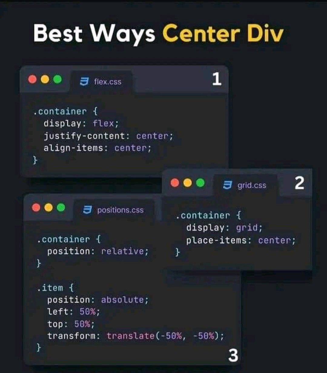 MD Sajjad Hossen on LinkedIn: #csstricks #cssflexbox #cssgrid # ... MD Sajjad Hossen on LinkedIn: #csstricks #cssflexbox #cssgrid # ...