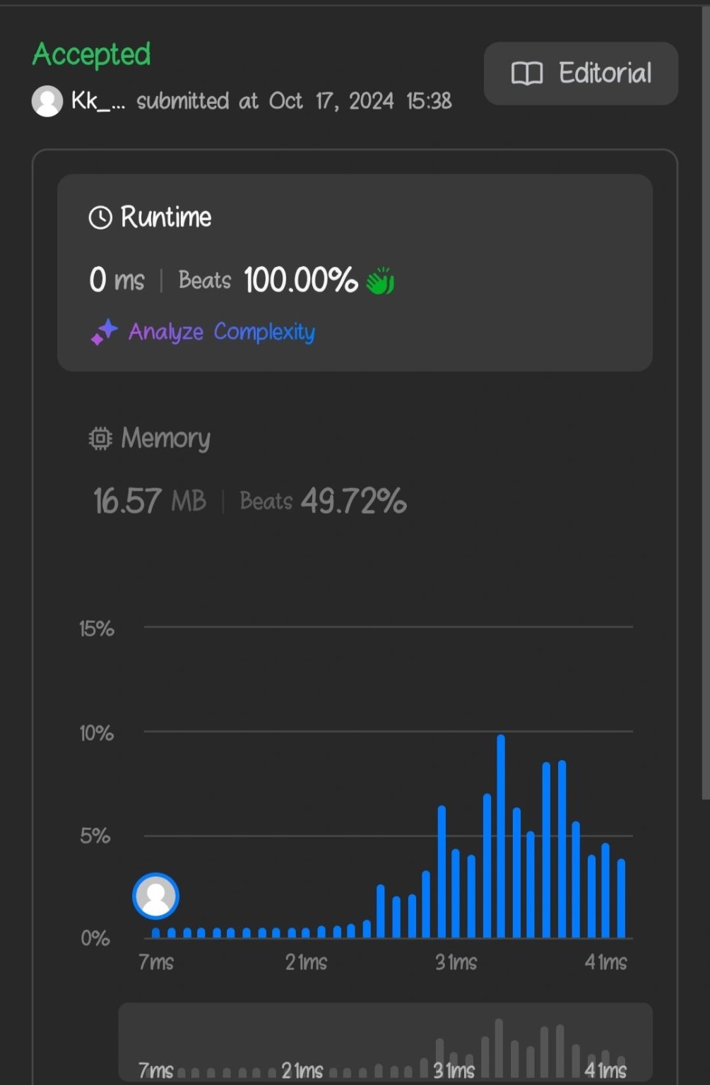 Karthikeyan Saravana Perumal on LinkedIn: #leetcode #codingchallenge # ... Karthikeyan Saravana Perumal on LinkedIn: #leetcode #codingchallenge # ...