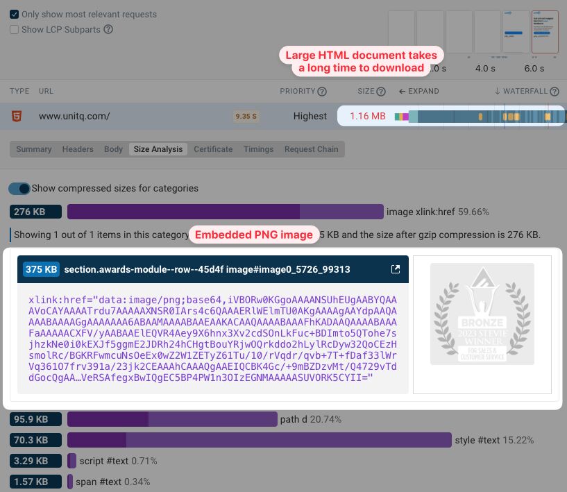 😱 Embedding Base64 images in HTML and CSS is often a bad idea. In ... 😱 Embedding Base64 images in HTML and CSS is often a bad idea. In ...