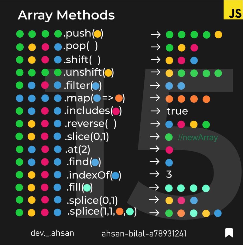 Ahsan Bilal on LinkedIn: #javascript #coding #softwaredevelopment Ahsan Bilal on LinkedIn: #javascript #coding #softwaredevelopment