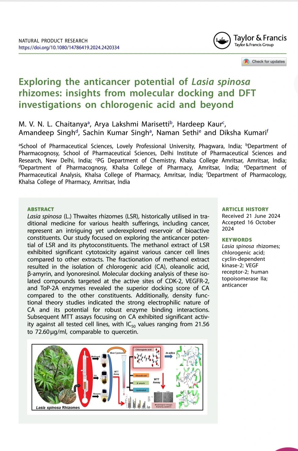 Arya Lakshmi Marrisetti on LinkedIn: #pharmaceuticalresearch # ... Arya Lakshmi Marrisetti on LinkedIn: #pharmaceuticalresearch # ...