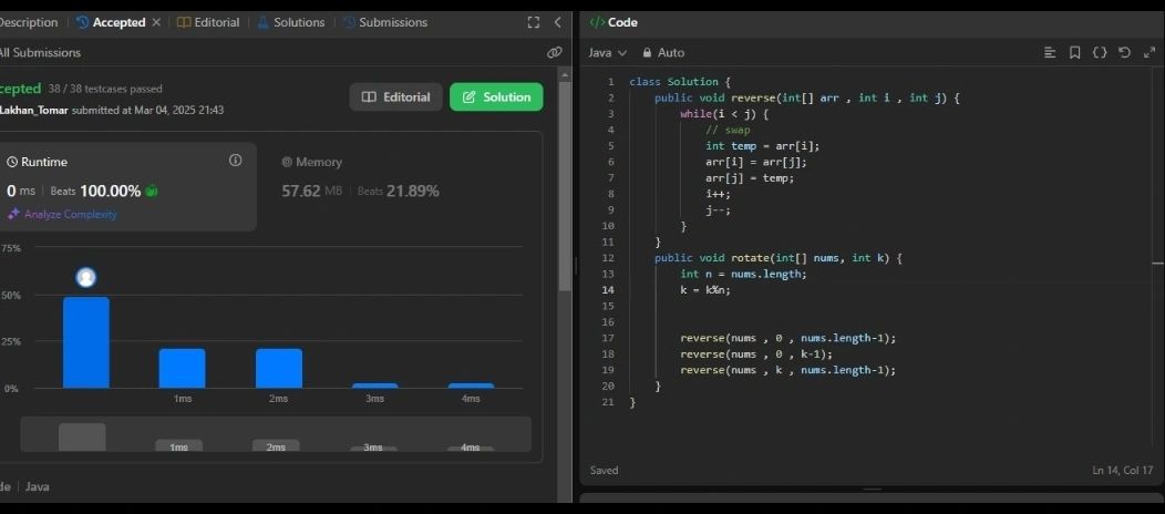 #leetcode #coding #java #datastructures #algorithms #problemsolving ... #leetcode #coding #java #datastructures #algorithms #problemsolving ...
