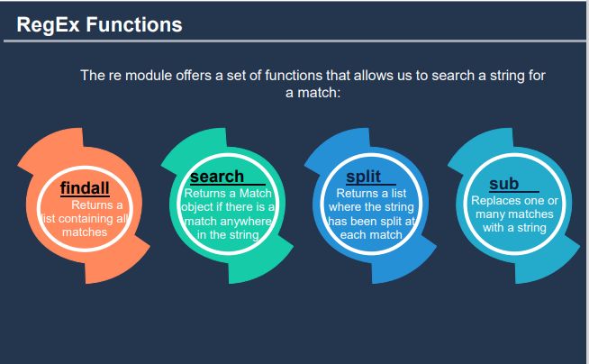 Maria Saif on LinkedIn: #dataanalytics #pythonprogramming #python # ... Maria Saif on LinkedIn: #dataanalytics #pythonprogramming #python # ...