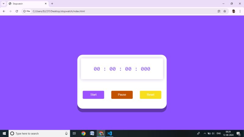 Shakthivishwa M on LinkedIn: #webdevelopment #githubpages #coding # ... Shakthivishwa M on LinkedIn: #webdevelopment #githubpages #coding # ...