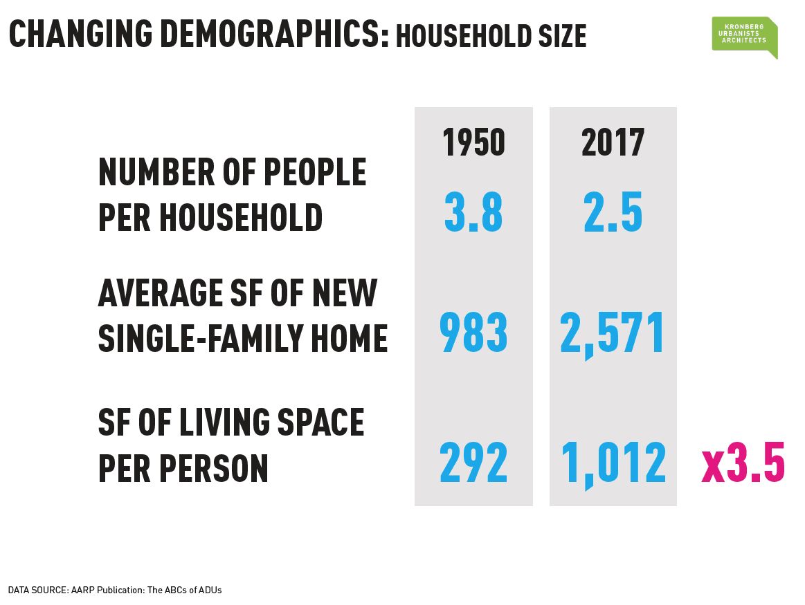 Here's a startling statistic! | Rob Peterson Here's a startling statistic! | Rob Peterson