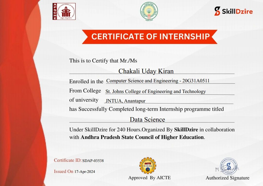 UDAY KIRAN CHAKALI on LinkedIn: SUCCESSFULLY COMPLETED LONG - TERM ... UDAY KIRAN CHAKALI on LinkedIn: SUCCESSFULLY COMPLETED LONG - TERM ...