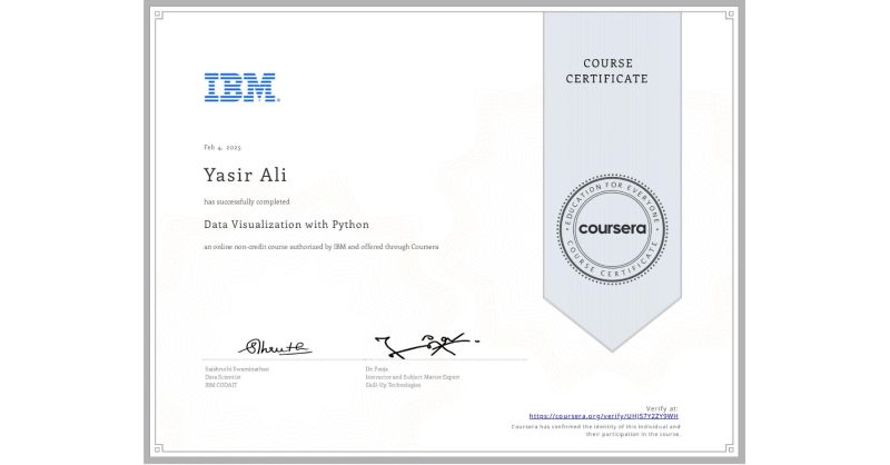 Yasir Kaloi on LinkedIn: #datascience #datavisualization #python # ... Yasir Kaloi on LinkedIn: #datascience #datavisualization #python # ...