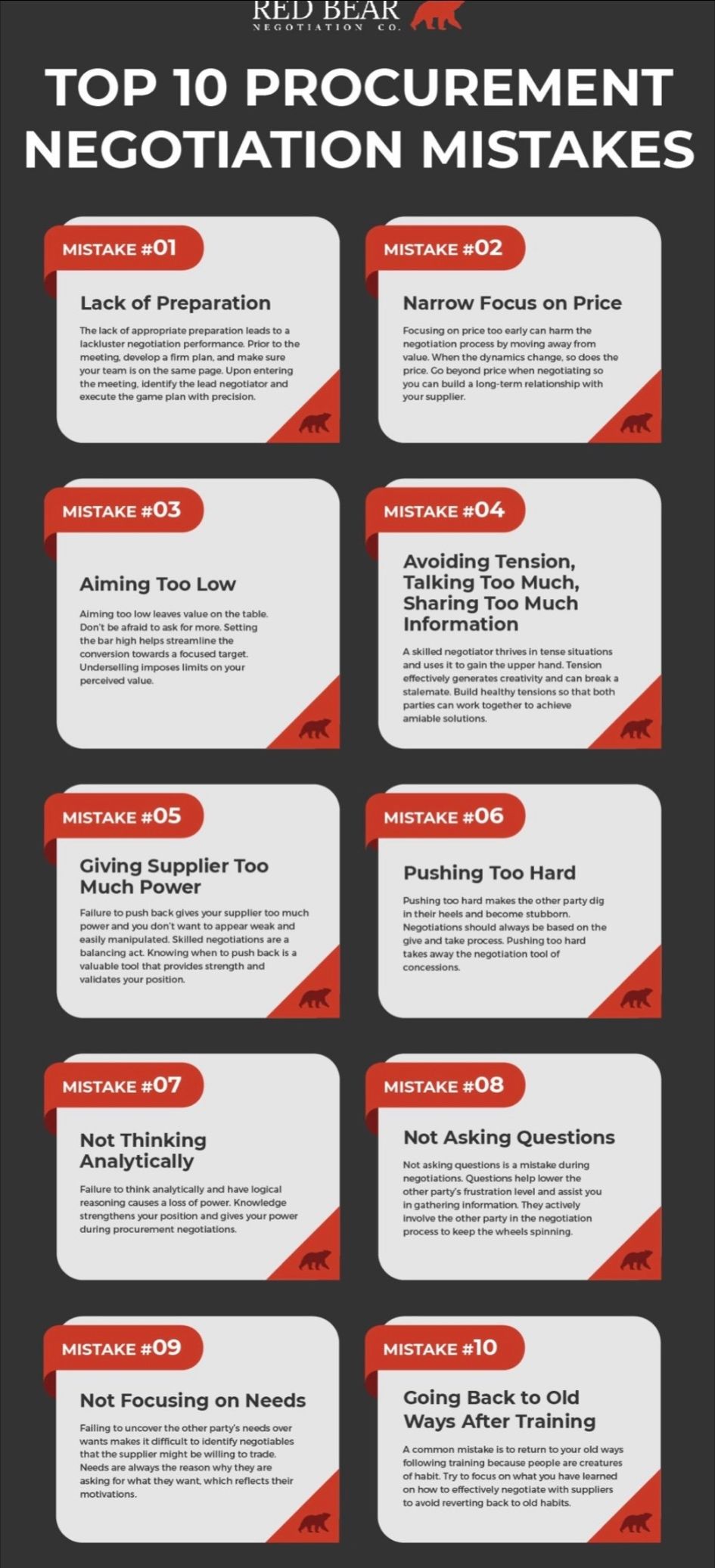 Ghada Almousa on LinkedIn: Top 10 Procurement Negotiation Mistakes: Ghada Almousa on LinkedIn: Top 10 Procurement Negotiation Mistakes: