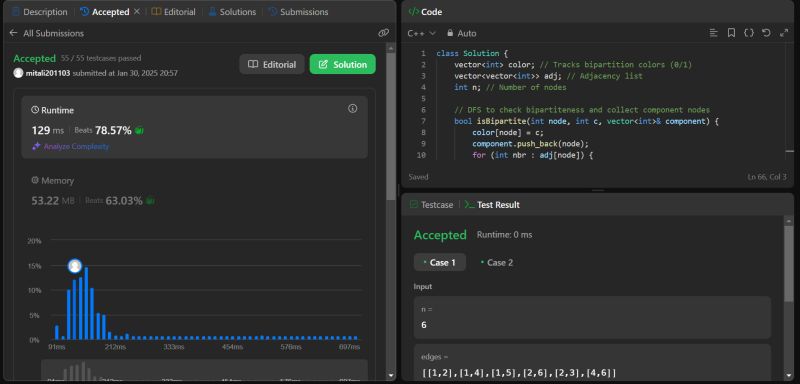 Mitali Dubey on LinkedIn: #100daysofcodechallenge #leetcode # ... Mitali Dubey on LinkedIn: #100daysofcodechallenge #leetcode # ...