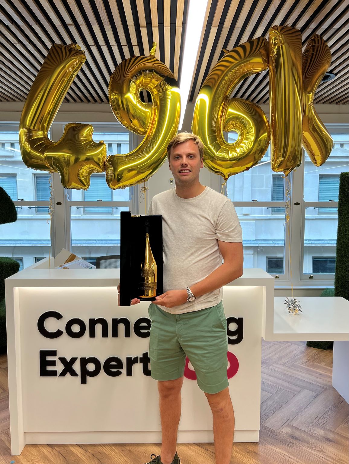 #topbiller #recruitment #congratulations #thankyou | Connecting Experts ... #topbiller #recruitment #congratulations #thankyou | Connecting Experts ...
