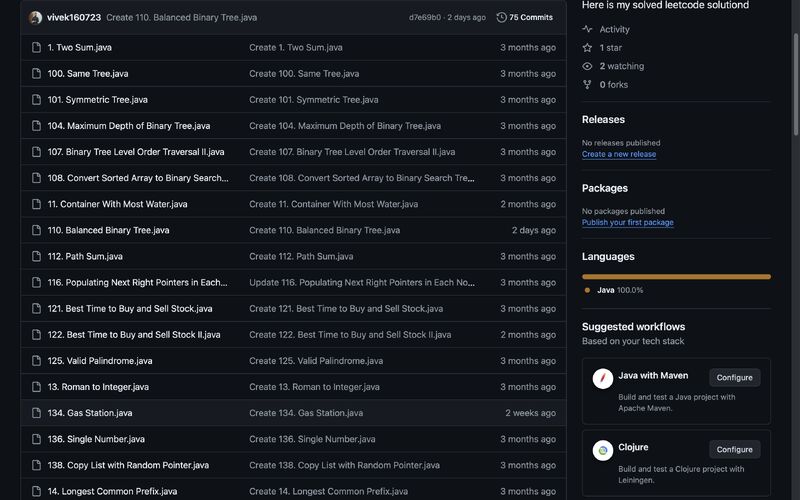 LeetCode Solutions Repository Update! | Vivek Chaudhary posted on the ... LeetCode Solutions Repository Update! | Vivek Chaudhary posted on the ...