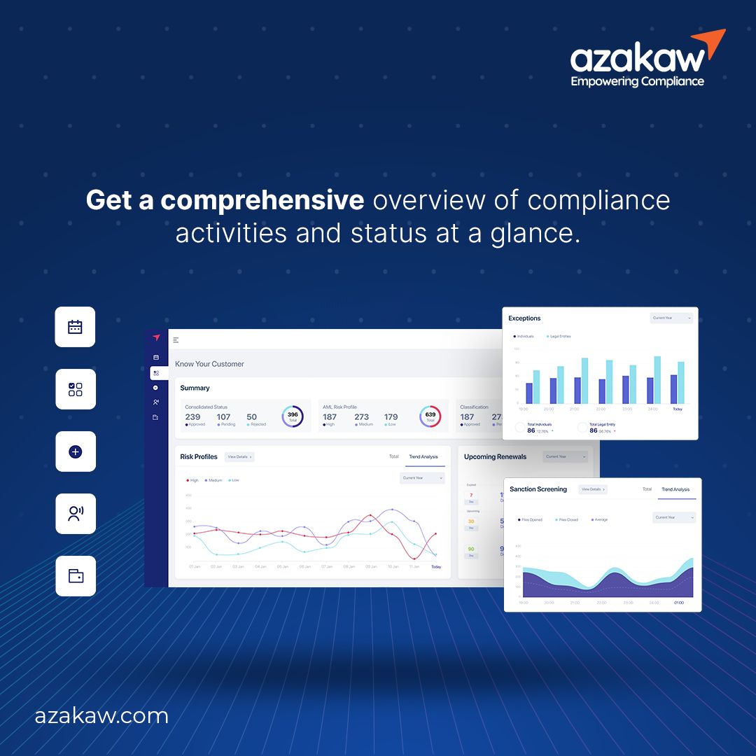 How azakaw helps you stay compliant | azakaw posted on the topic | LinkedIn How azakaw helps you stay compliant | azakaw posted on the topic | LinkedIn
