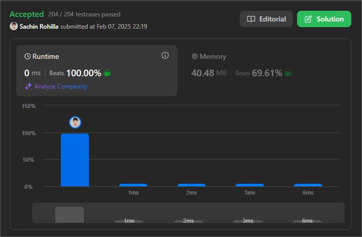 #codingjourney #leetcode #mern #api #ui #javascript #react #node #dsa ... #codingjourney #leetcode #mern #api #ui #javascript #react #node #dsa ...