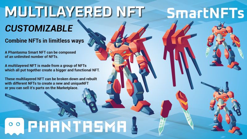 How multi-layered NFTs transform gaming | G Radford posted on the topic ... How multi-layered NFTs transform gaming | G Radford posted on the topic ...