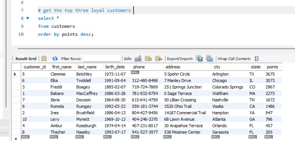 Rashmi Mishra on LinkedIn: #dataanalytics #sql #customerloyalty # ... Rashmi Mishra on LinkedIn: #dataanalytics #sql #customerloyalty # ...