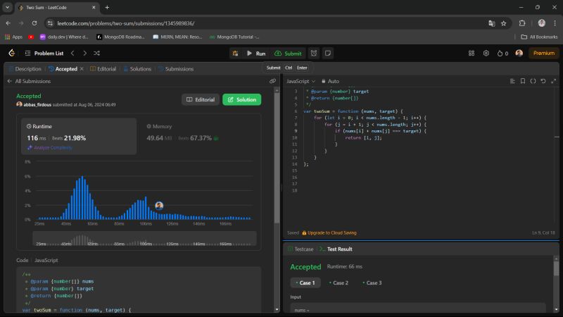 Muhammed Abbas Firdous on LinkedIn: #leetcode #problemsolving # ... Muhammed Abbas Firdous on LinkedIn: #leetcode #problemsolving # ...
