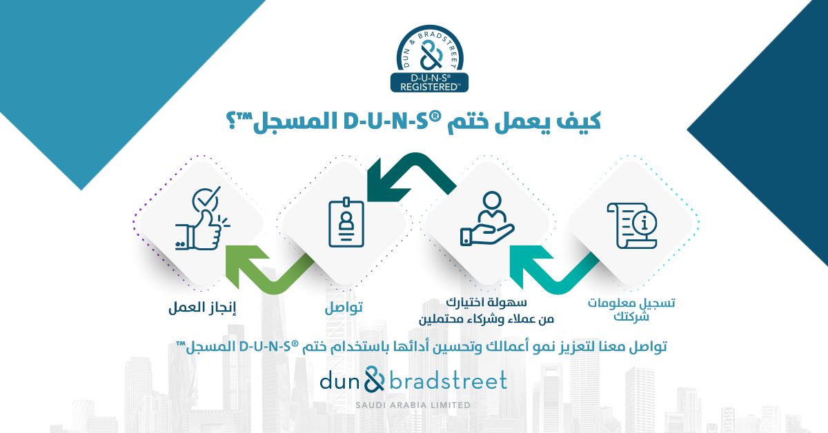 Dun & Bradstreet Saudi Arabia Ltd on LinkedIn: #dunbradstreet #saudi # ... Dun & Bradstreet Saudi Arabia Ltd on LinkedIn: #dunbradstreet #saudi # ...