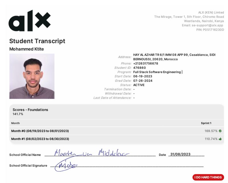 Mohammed KTITE on LinkedIn: #alx_se #alx_africa #learningadventure Mohammed KTITE on LinkedIn: #alx_se #alx_africa #learningadventure