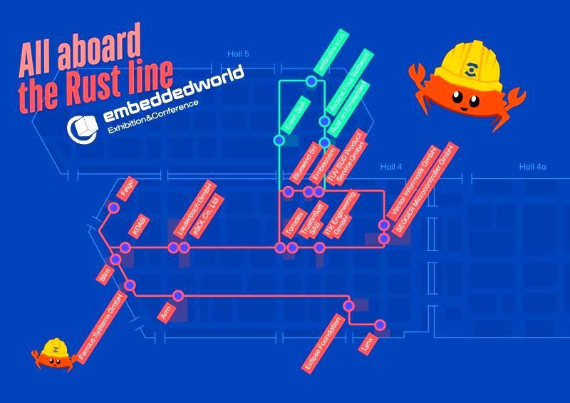 #embeddedworld #nuremberg #rustlang #ew25 | Slint #embeddedworld #nuremberg #rustlang #ew25 | Slint