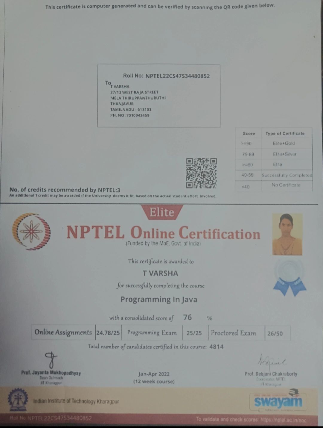 Varsha T on LinkedIn: #java #programming #nptel #iitkharagpur # ... Varsha T on LinkedIn: #java #programming #nptel #iitkharagpur # ...